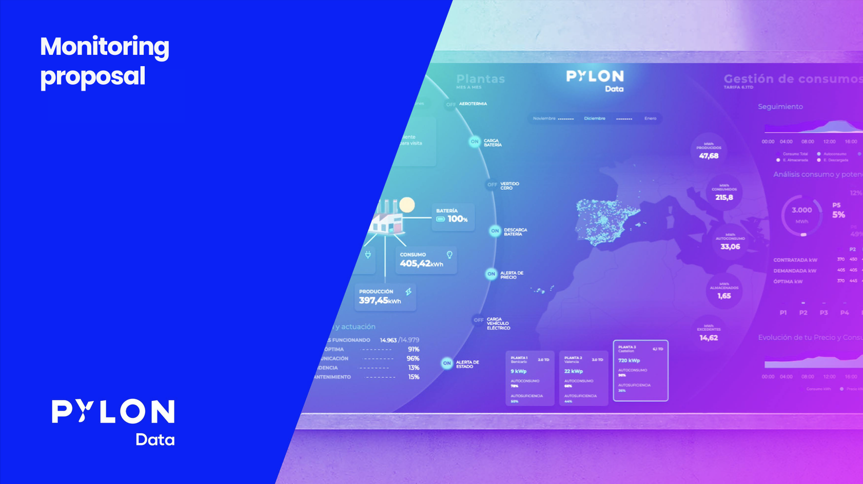 Pylondata - La comunidad que necesitas